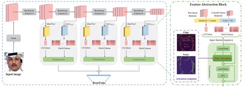 📄 论文 烈烈风中、的博客