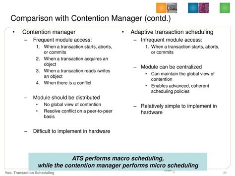 Ppt Adaptive Transaction Scheduling For Transactional Memory Systems Powerpoint Presentation