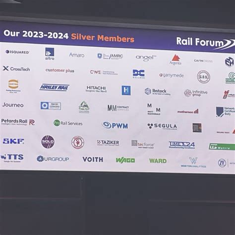 Bartosz Stepaniak Posted On Linkedin