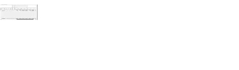 Summary Row Bottom Of Datagrid Vbforums