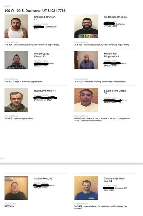 Uintah Basin Sex Offenders