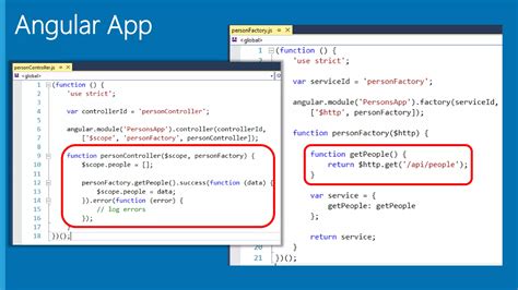 Aspnet Core Mvc Web Api With Overview Ppt