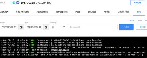 Apache Spark Workloads On Kubernetes By Tsahi Duek The Cloudops