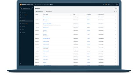 Антивирус для бизнес пользователей с ОС Windows Avast
