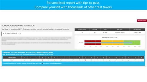 Numerical Reasoning Free Practice Tests 2023 Questions Answers Shl Gf