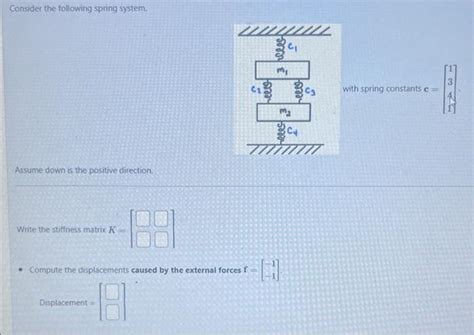 Consider The Following Spring System With Spring Chegg