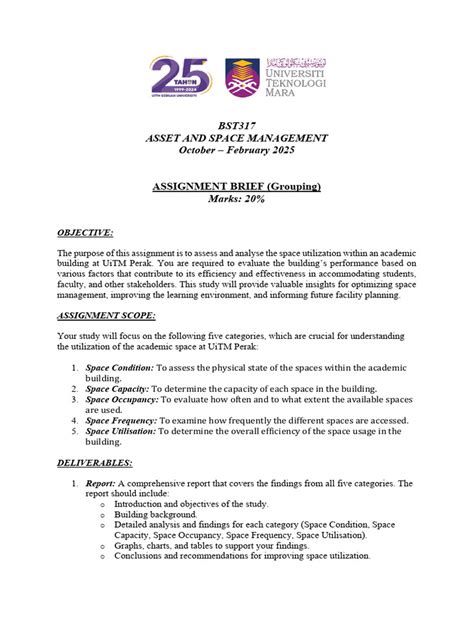Bst317 Assignment Brief Grouping Pdf