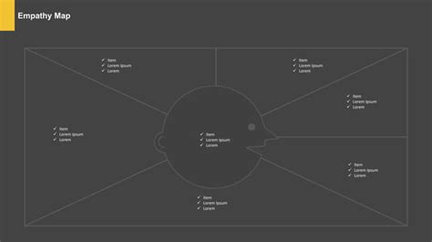 Empathy Mapping The First Step In Design Thinking Ppt Empathy Mapping The First Step In Design Thinking Ppt