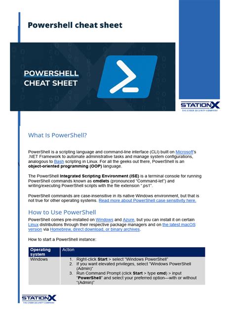 Powershell Commands Cheat Sheet Pdf Command Line Interface