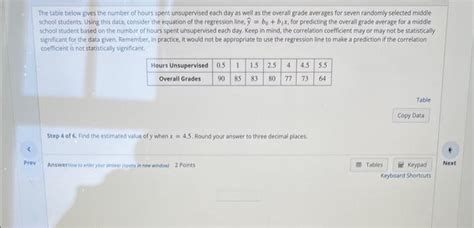 Solved The Table Below Gives The Number Of Hours Spent