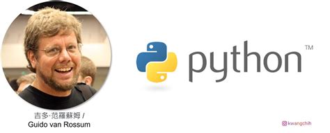 Python For Beginners｜python 介紹及開發環境簡介 By Steven Lo May 2022 Medium