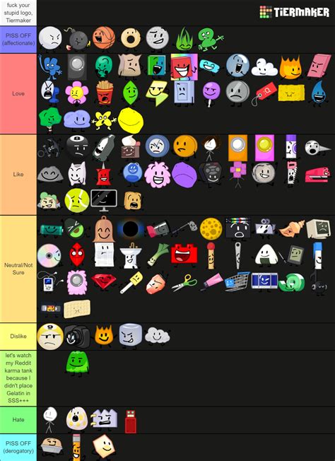 BFDI Characters All Seasons Tier List Community Rankings TierMaker