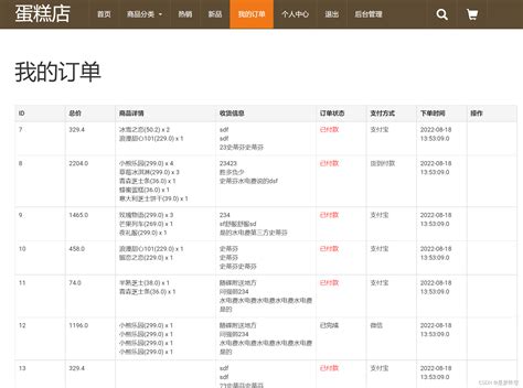 基于java的蛋糕商城系统（源代码数据库6000字报告）616网上蛋糕商城javaweb项目报告 Csdn博客