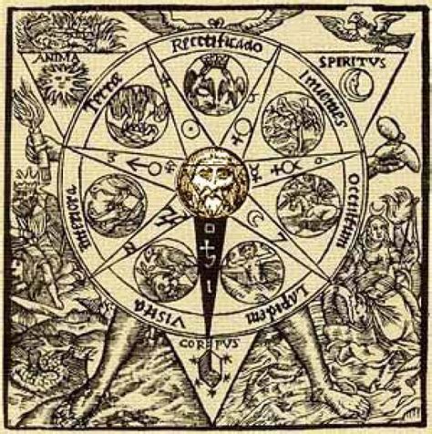 The Seven Hermetic Principles Upon Which The Entire Hermetic