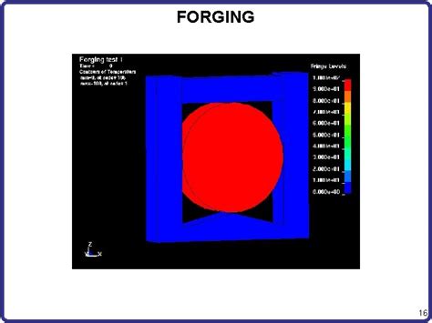 Eml 4507 Finite Element Analysis And Design Class