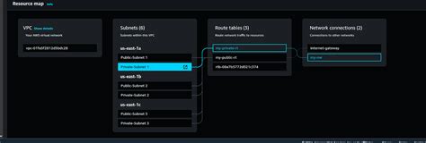 Dockerized Use Sonarqube In Docker By Solanki Jaykishan Medium