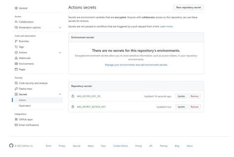 Remix Deployment With Architecture This Dot Labs