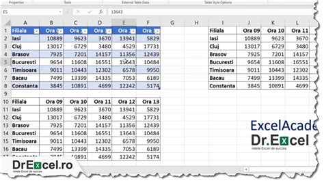 Basic Excel Functions For Data Analysis Serygear