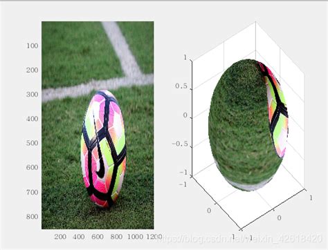 Matlab 图像处理实例详解四matlab图像处理 Csdn博客