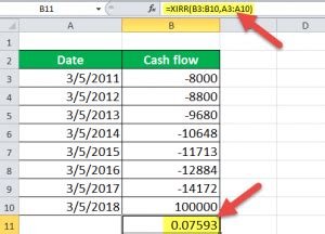 Excel XIRR Function How To Use Excel XIRR Formula Examples