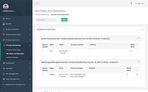 RPA Process Management And Monitoring With MuleSoft RPA