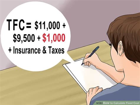 How To Calculate Fixed Cost 11 Steps With Pictures WikiHow Life