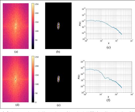 Figure 9 From Crack Detection In Ultrahigh Performance Concrete Using Robust Principal Component