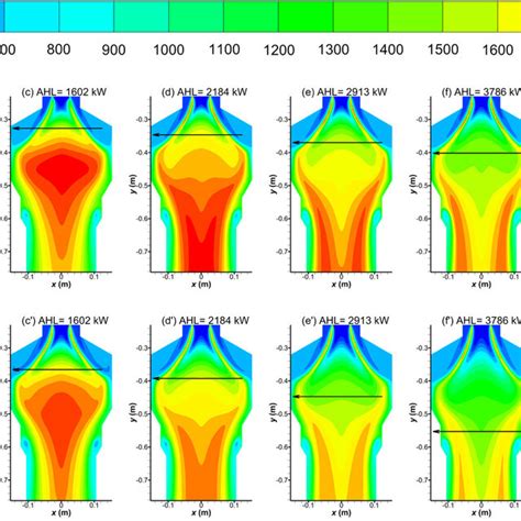 Temperature Fields Of Ch 4 Air And Nh 3 Air Non Premixed Flames At Download Scientific