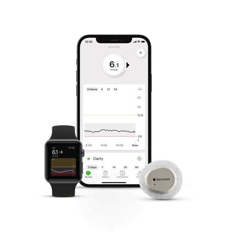 Dexcom G7 Continuous Glucose Monitoring System Launches In South Africa