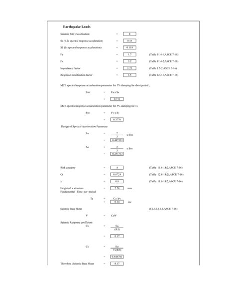 Earthquake Load Calculations Seismic Design Parameters