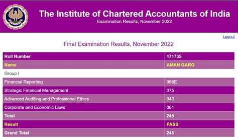 Ca Aman Garg On Linkedin Icai Ca Nov22ca Results 89 Comments