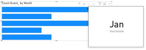 Solved Customization Of Tooltips On Power Bi Desktop Microsoft Fabric Community