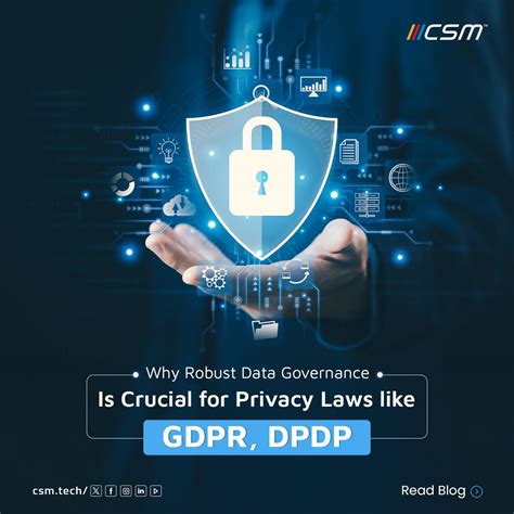 Datagovernance Privacycompliance Gdpr Dpdp Csmtech Datasecurity Ai Csm Technologies