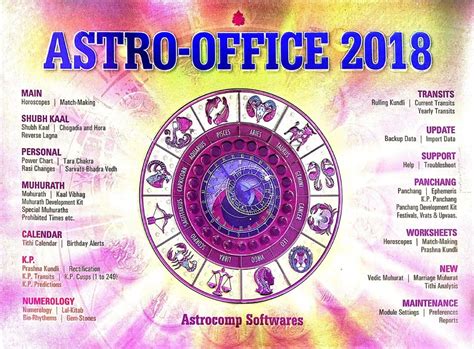 Astrocomp Astrology Softwares Astro Office 2018 Software