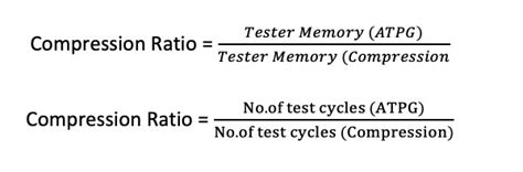 Reduce Dft Footprints In Asic Design By Addressing Test Time Embedded
