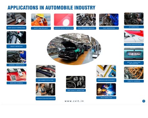 Defect Detection Machine Vision System At ₹ 235164piece मशीन विजन