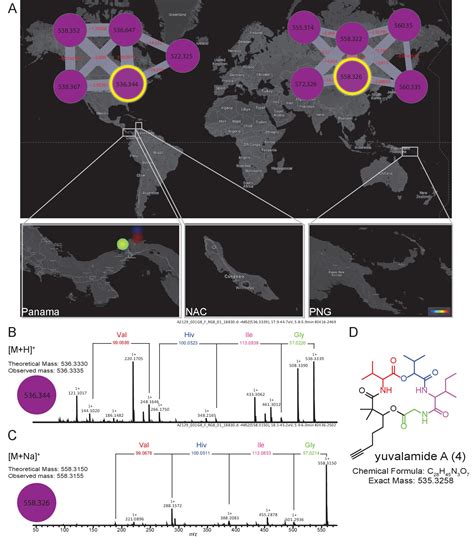Exploring The Chemical Diversity And Distribution Of Marine Cyanobacteria And Algae Through Mass