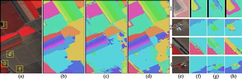 Figure 13 From Multiscale Short And Long Range Graph Convolutional
