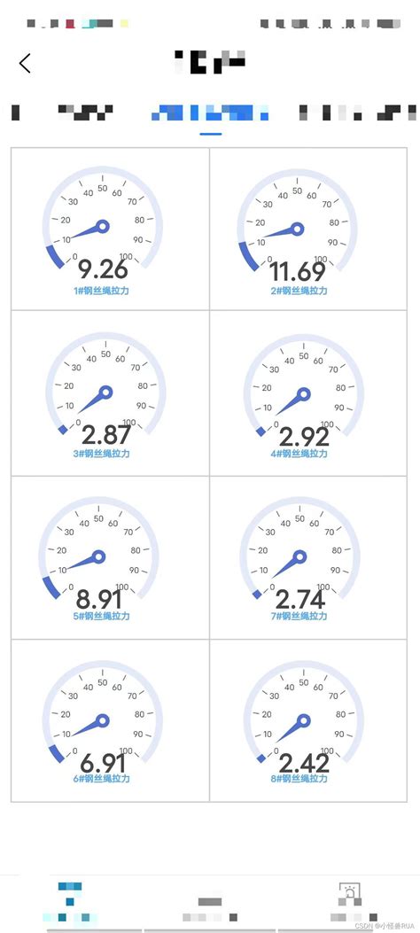 uniapp手机app webview使用echarts显示问题（腾讯x5内核） echarts 与手机浏览器不兼容 csdn博客