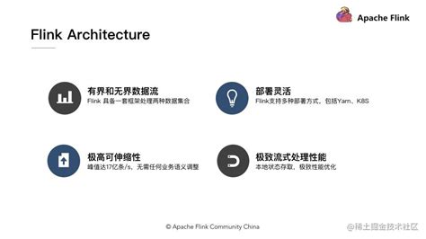 Apache Flink Zero Basics I Basic Concept Analysis Moment For