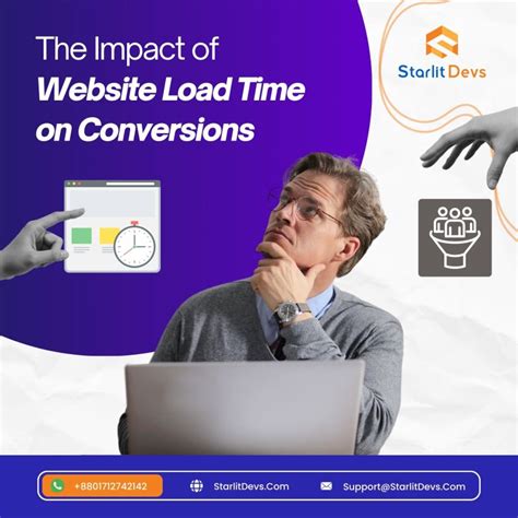 Starlit Devs On Linkedin Webdevelopment Websitespeed Conversions Userexperience Starlitdevs