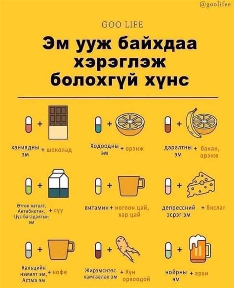 цээл сум эмийн сан