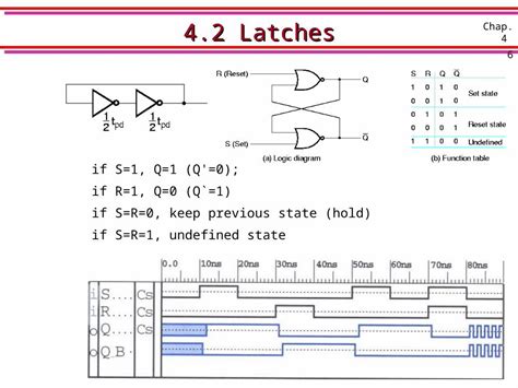 Ppt Chap 4 Sequential Circuits Dokumen Tips