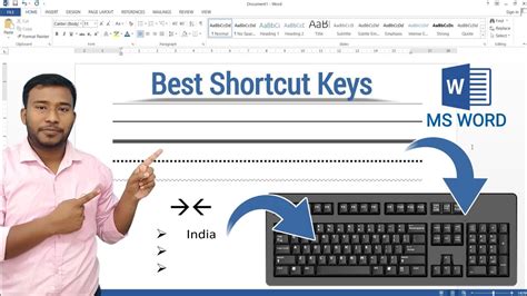 Most Useful Microsoft Word Keyboard Shortcuts Shortcut Keys In Ms