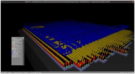 Mandavilli Sai Venkatesh On Linkedin System On Chip Bus Axi4