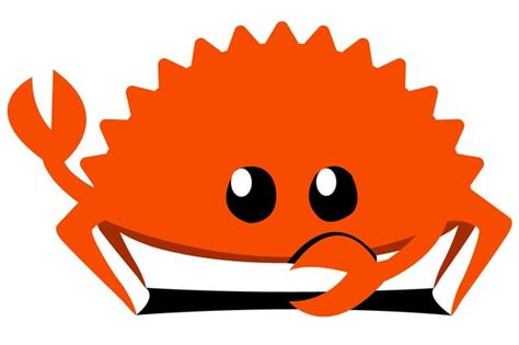 Rust What Made It “click” For Me Ownership And Memory Internals Rrust