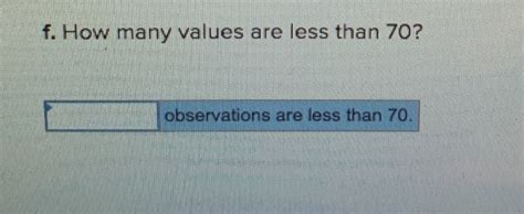 Solved The Following Stem And Leaf Chart Shows The Number Of