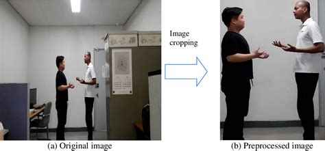 Figure 2 From Two Person Interaction Recognition Based On Effective