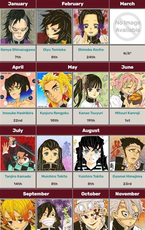 Nombres Personajes Kimetsu No Yaiba Artofit