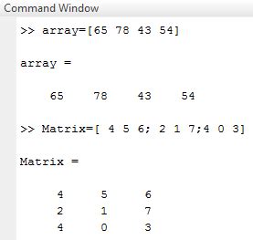 Matrix In Matlab Matrix Formation Operations On Matrix